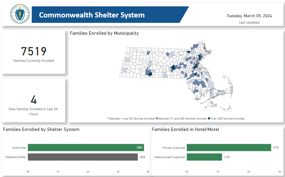 Tracking the Massachusetts Migrant Crisis: March 6, 2024 ...