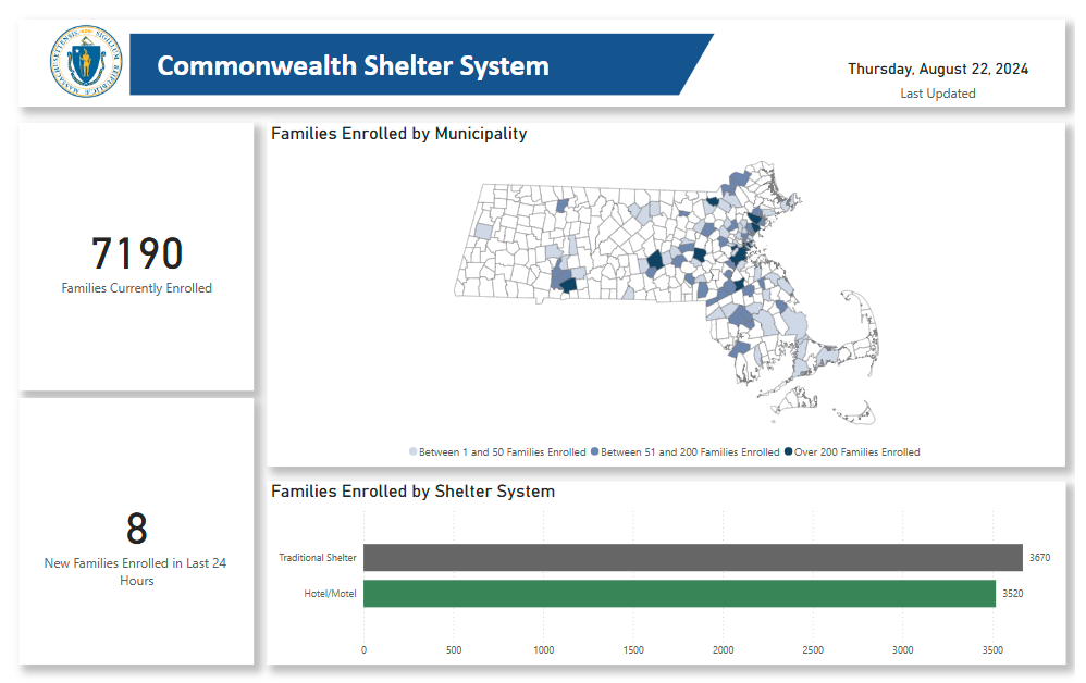 Tracking the Massachusetts Migrant Crisis: August 23, 2024 ...